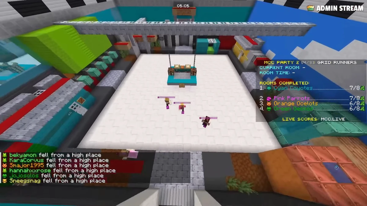 Levers (Grid Runners) | MC Championship Wiki | Fandom