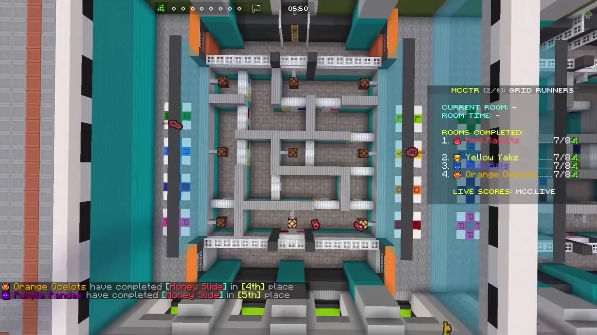 Rat Race (Grid Runners) | MC Championship Wiki | Fandom