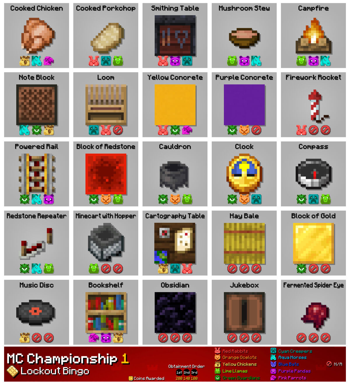 Bingo Card | MC Championship Wiki | Fandom