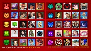 MC Championship Season 4 Kick-Off | MC Championship Wiki | Fandom