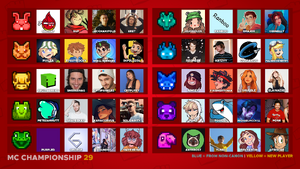 MC Championship 29 | MC Championship Wiki | Fandom