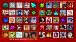 MC Championship Scuffed | MC Championship Wiki | Fandom