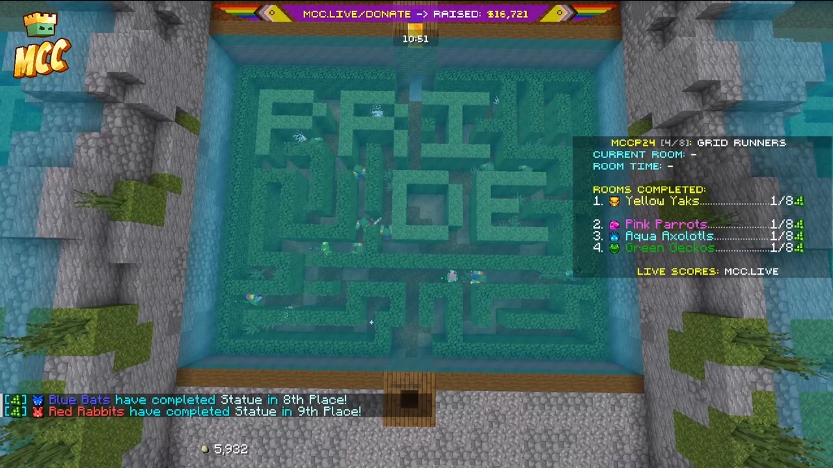 Pride Maze (Grid Runners) | MC Championship Wiki | Fandom