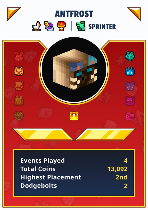 Triumphs | MC Championship Wiki | Fandom