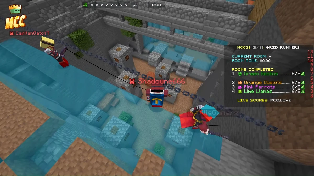 Uppies (Grid Runners) | MC Championship Wiki | Fandom