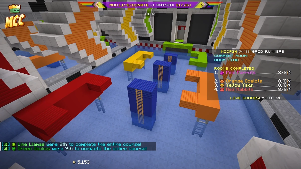 Brackets (Grid Runners) | MC Championship Wiki | Fandom