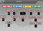 Controls | McLeodGaming Wiki | Fandom