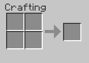 Crafting/Smelting Recipies | Minecraft Modding Wiki | Fandom