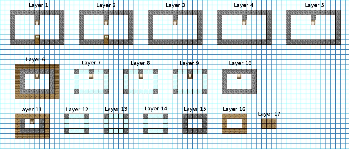 Minecraft House Blueprints Step By Step