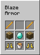 Blaze Armor | MC Percy Jackson Wiki | Fandom