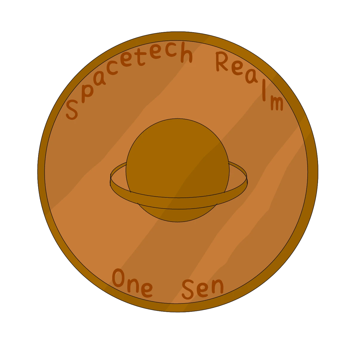 The Main Aspects Of MCRL | MCRL Wiki | Fandom