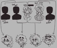 Alan Orion | Yandere Visual Novel Characters Wiki | Fandom