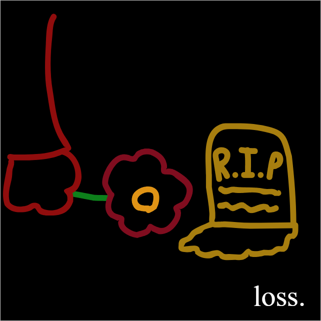 Loss | MDP Wiki | Fandom