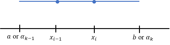 Ex3-29 | Measure and Integral Wiki | Fandom