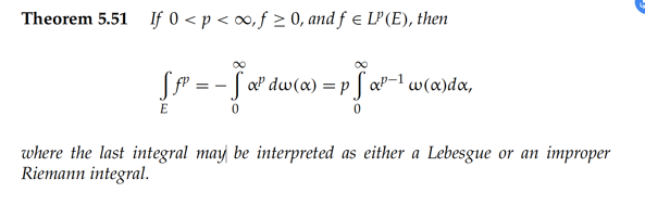 5-16 | Measure and Integral Wiki | Fandom