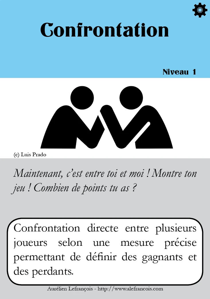 Confrontation | Wikia Mécanicartes | Fandom