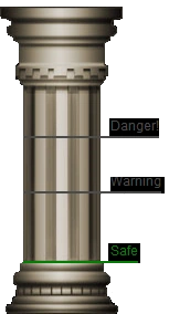 Ban | Stellar Dawn Wiki | Fandom