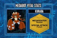 Kuraba | Medabots Wiki | Fandom