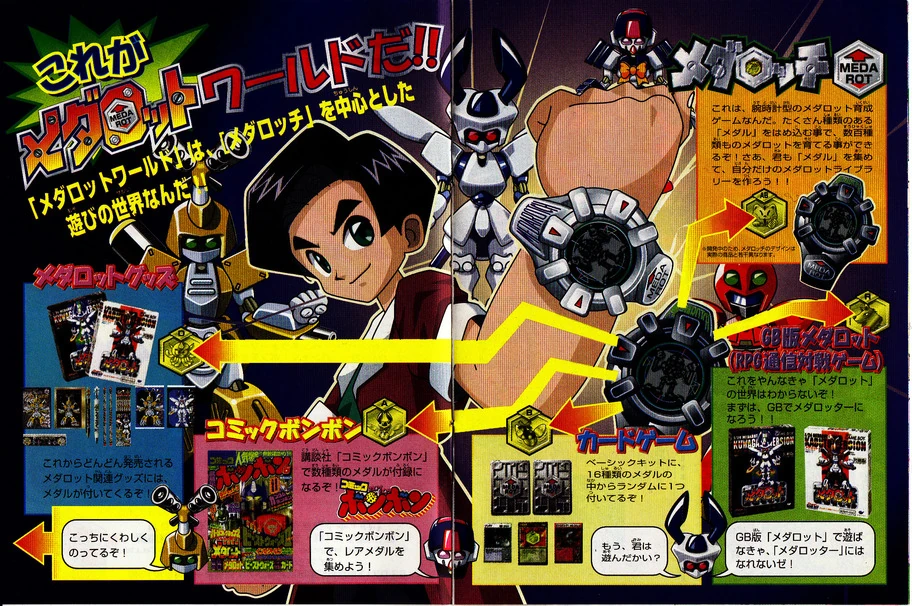 Medarotch (toy) | Medabots Wiki | Fandom