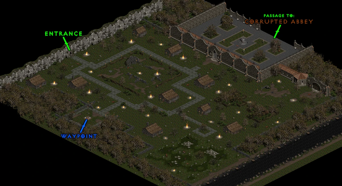 Duncraig | Median XL Wiki | Fandom