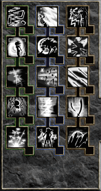 Sorceress | Median XL Wiki | Fandom