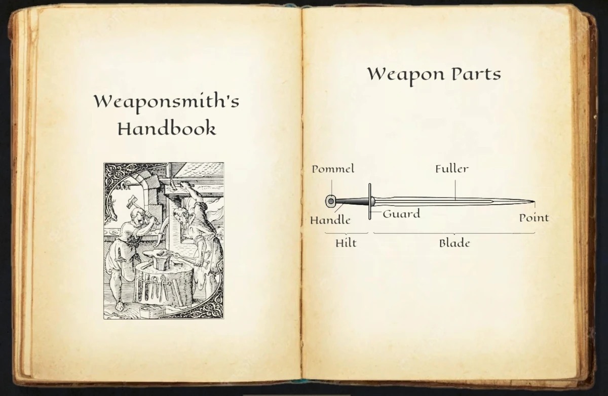Weaponsmith's Handbook | Medieval Blacksmith Simulator Wiki | Fandom