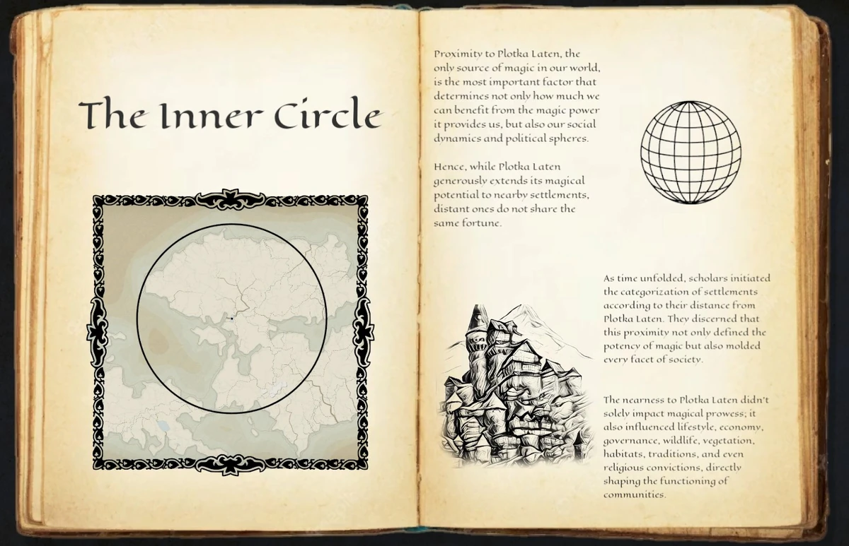 The Inner Circle | Medieval Blacksmith Simulator Wiki | Fandom