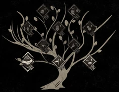 Diplomacy | Medieval Dynasty Wiki | Fandom