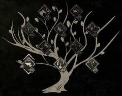 Farming (skill) | Medieval Dynasty Wiki | Fandom