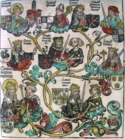 Genealogy | Medieval Wiki | Fandom