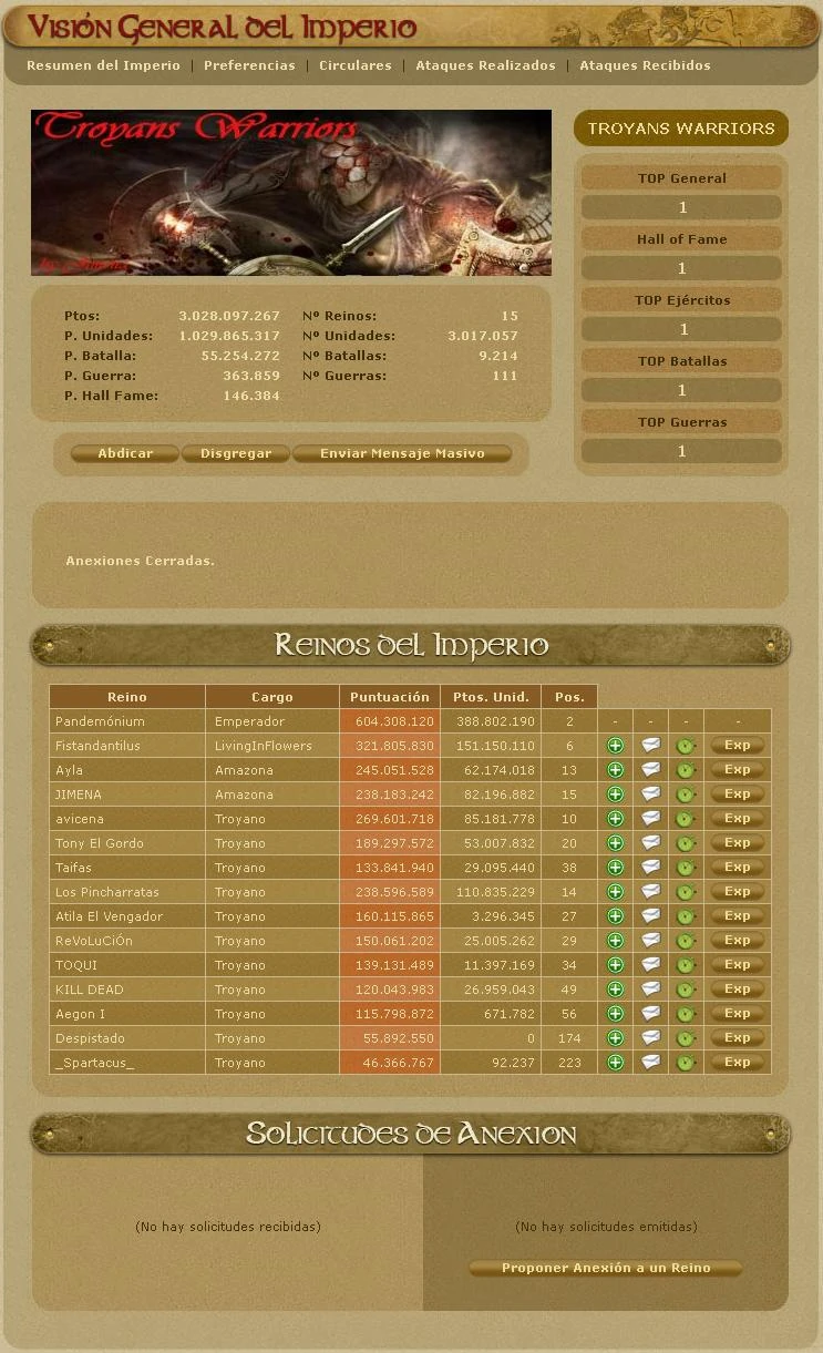 Imperio | Medievol The Browser Game Wiki | Fandom