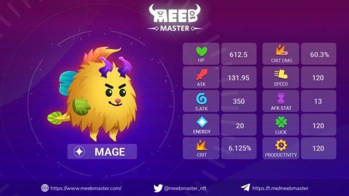Meeb Master Navigation 1: Basic Elements | Meeb Master Wiki | Fandom
