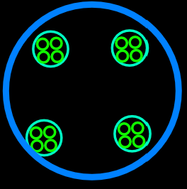 Yottaverse | Mega Extended Size Comparison Wiki | Fandom