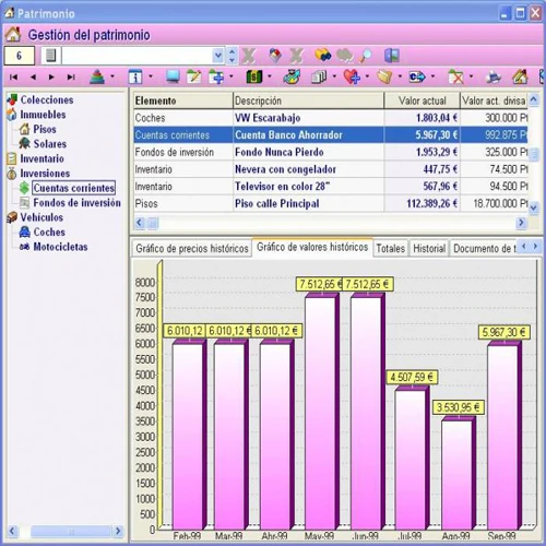 Agenda MSD | Wiki Megacerebros | Fandom