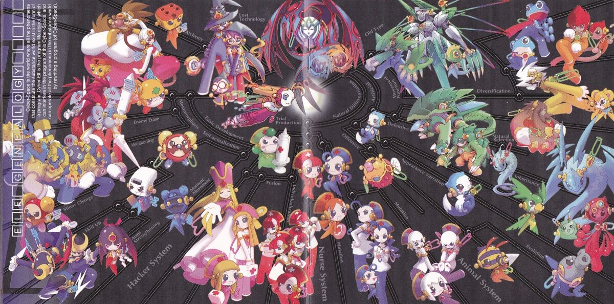 Cyber-elf | MMKB | Fandom