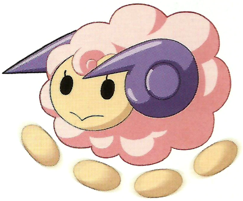 Moloko | MMKB | Fandom