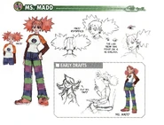 Ms. Madd | MMKB | Fandom