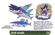 Blue Shark | MMKB | Fandom