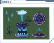 Gooey | MMKB | Fandom