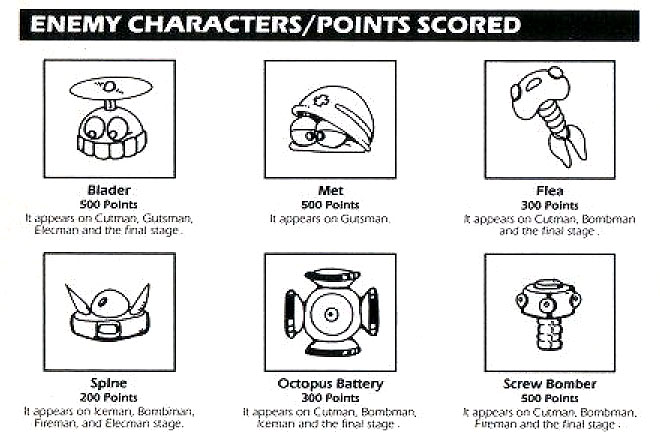 Category:Mega Man: Powered Up enemies | MMKB | Fandom