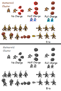 Dwarfdroids | Mega Man Fanon Wiki | Fandom