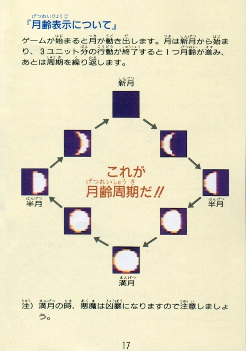 Moon Phase System | Megami Tensei Wiki | Fandom