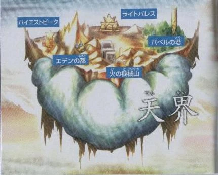 Tenkai (Location) | Megami Tensei Wiki | Fandom
