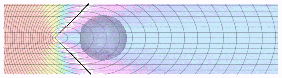 Tachyon Megatech Wiki Fandom