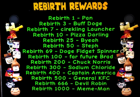 Rebirth | Meme tycoon Wiki | Fandom