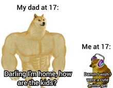 Buff Doge 與 Cheems | 迷因 Wiki | Fandom