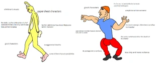 The Virgin Normie Meme vs. The Chad | Memespedia | Fandom
