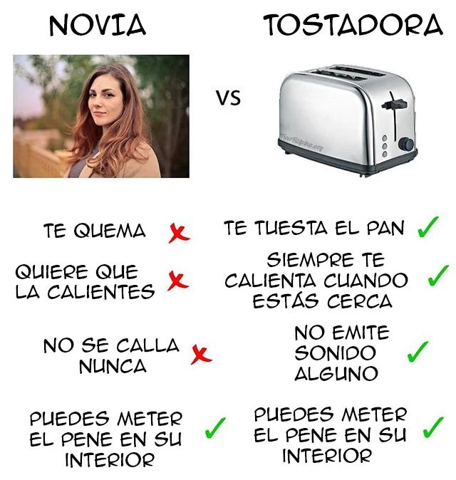 Tu novia VS.../Galería de Imágenes | Memespedia | Fandom