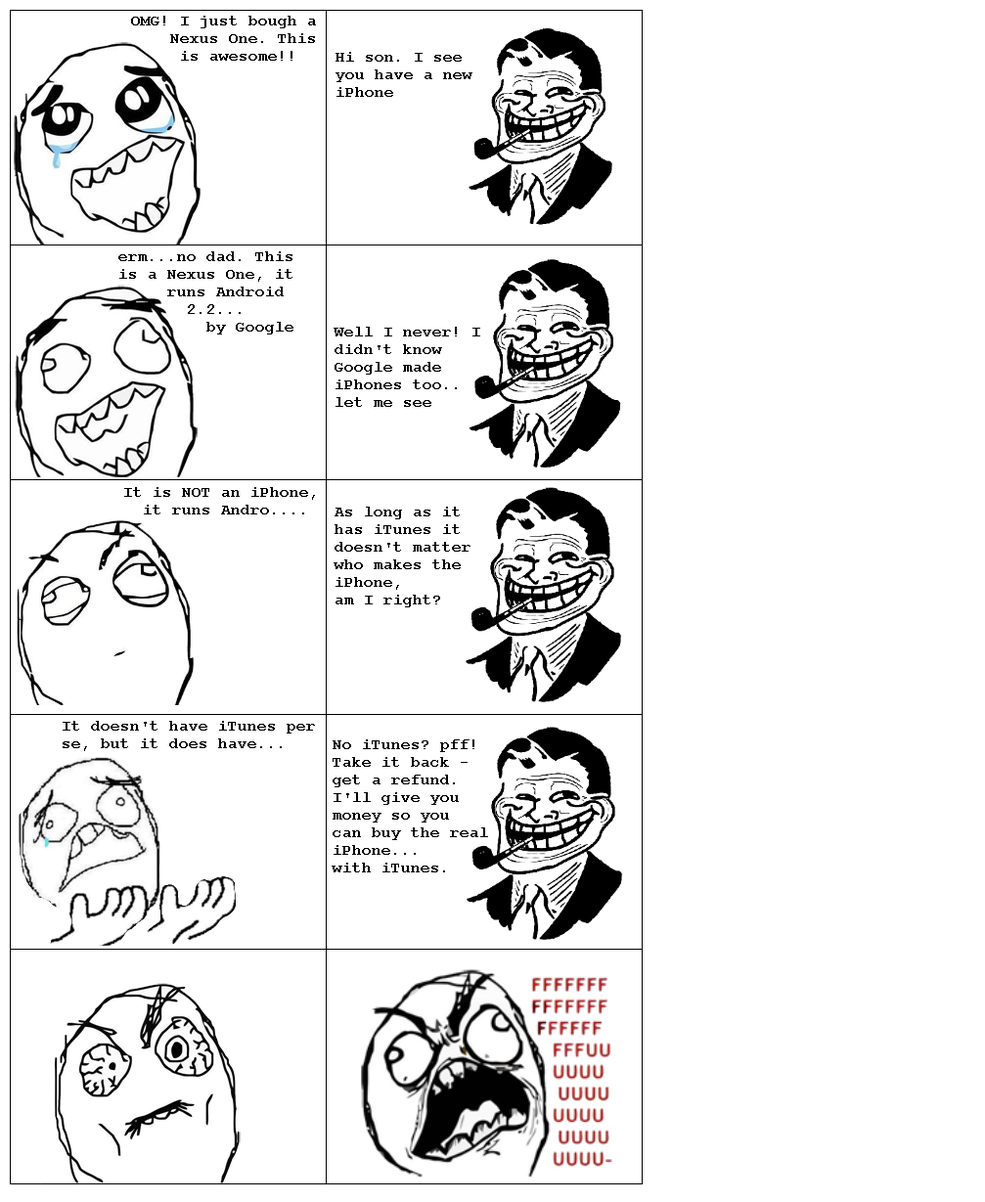 Papa Troll De Rage Comics