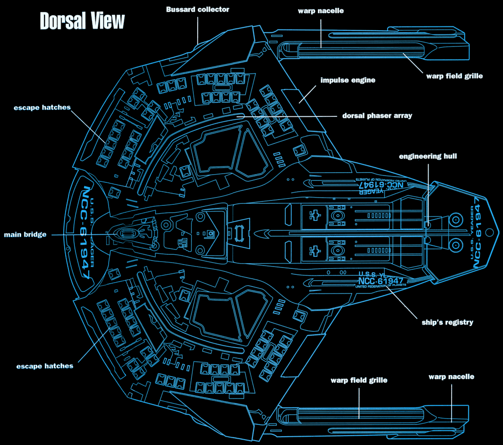 Saber class | Memory Gamma | Fandom